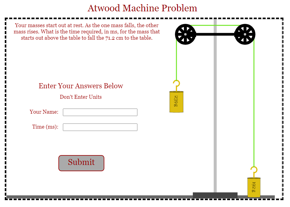 Solved Atwood Machine Problem Your masses start out at rest. | Chegg.com