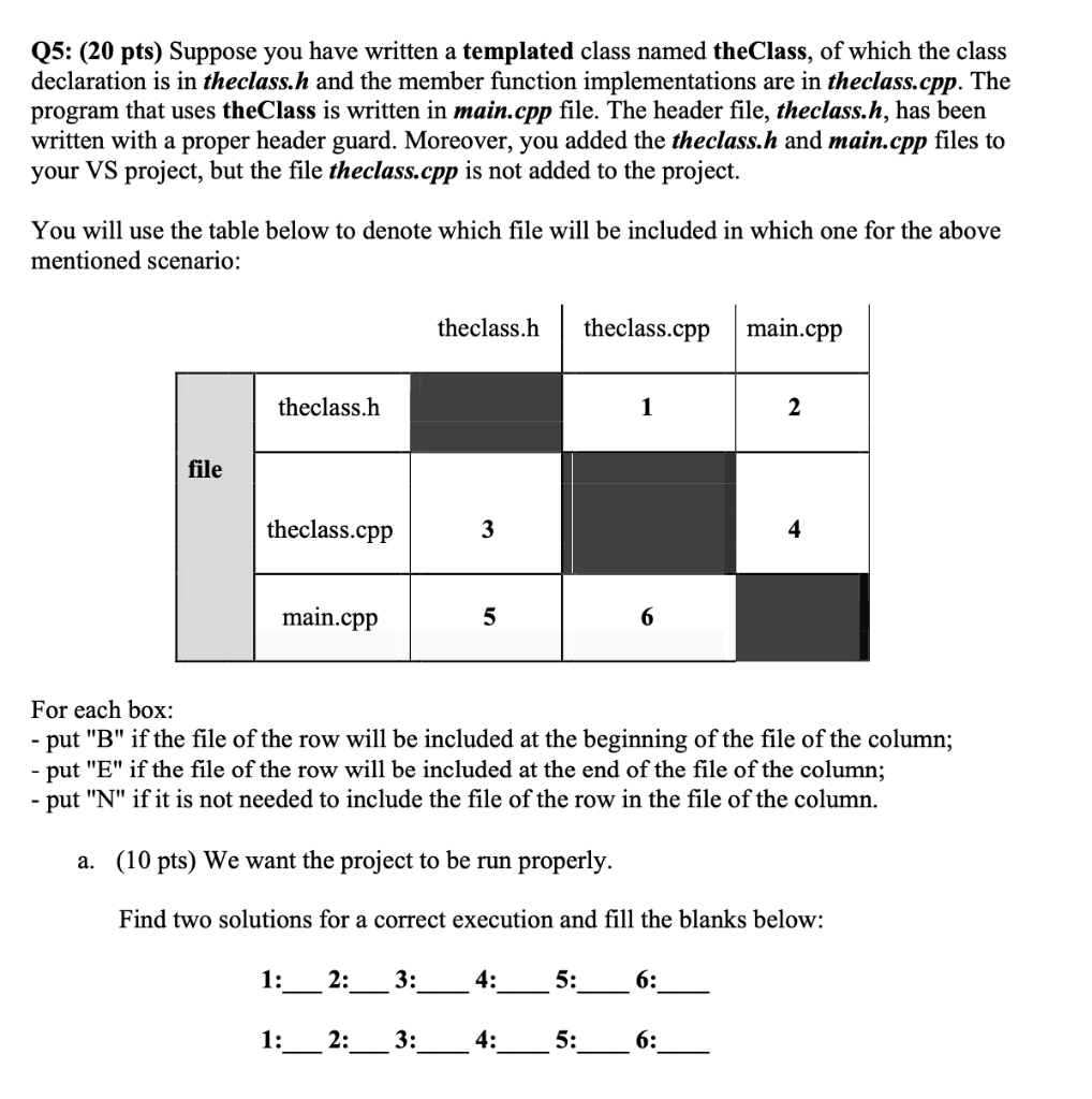 Solved Q5 20 Pts Suppose You Have Written A Templated 