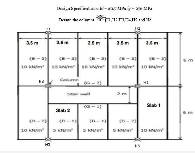Solved Design specifications fc' = 20.7 MPA fy= 276 MPA. | Chegg.com