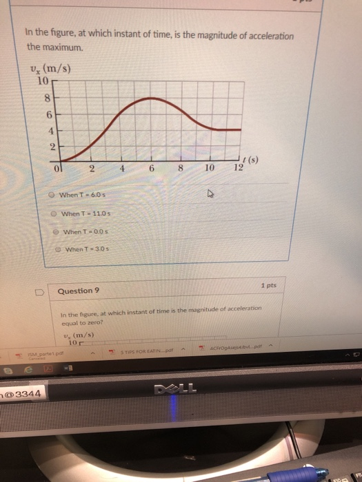 Solved In the figure, at which instant of time, is the | Chegg.com