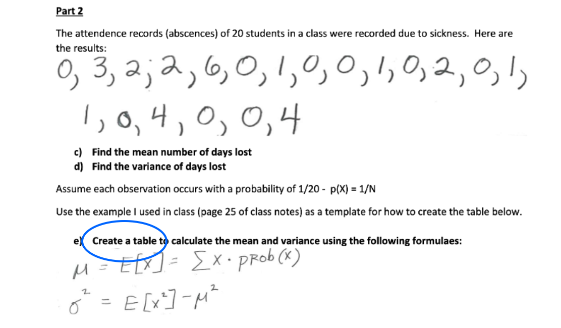 Solved The attendence records (abscences) of 20 students in | Chegg.com
