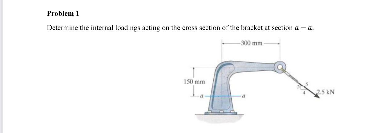 Solved Problem 1 Determine the internal loadings acting on | Chegg.com