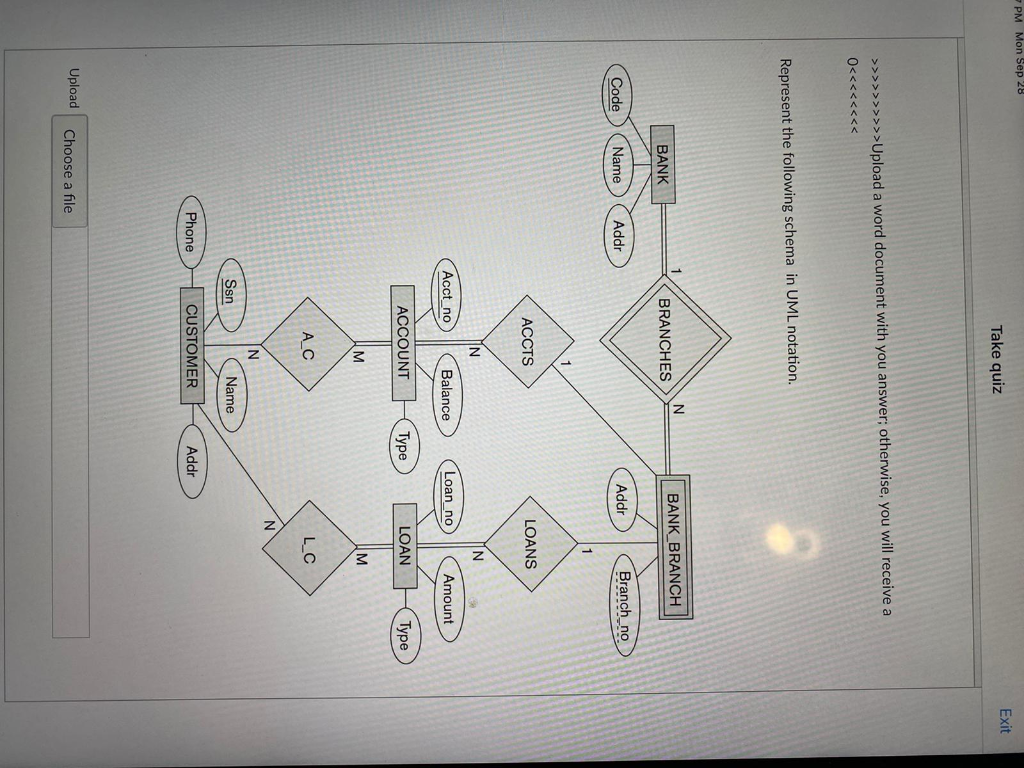 Solved PM Mon Sep 28 Exit Take quiz | Chegg.com