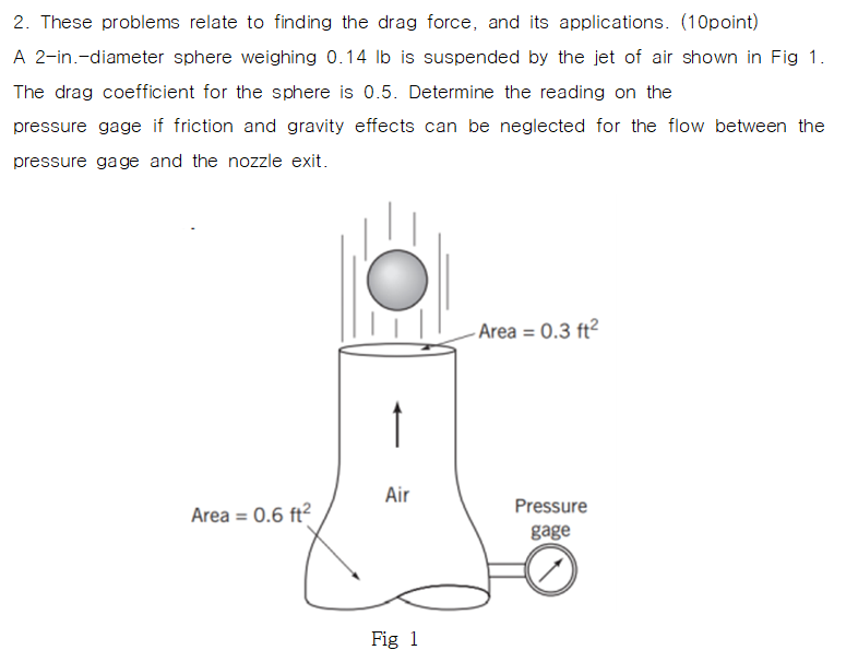 Solved 2. These problems relate to finding the drag force, | Chegg.com