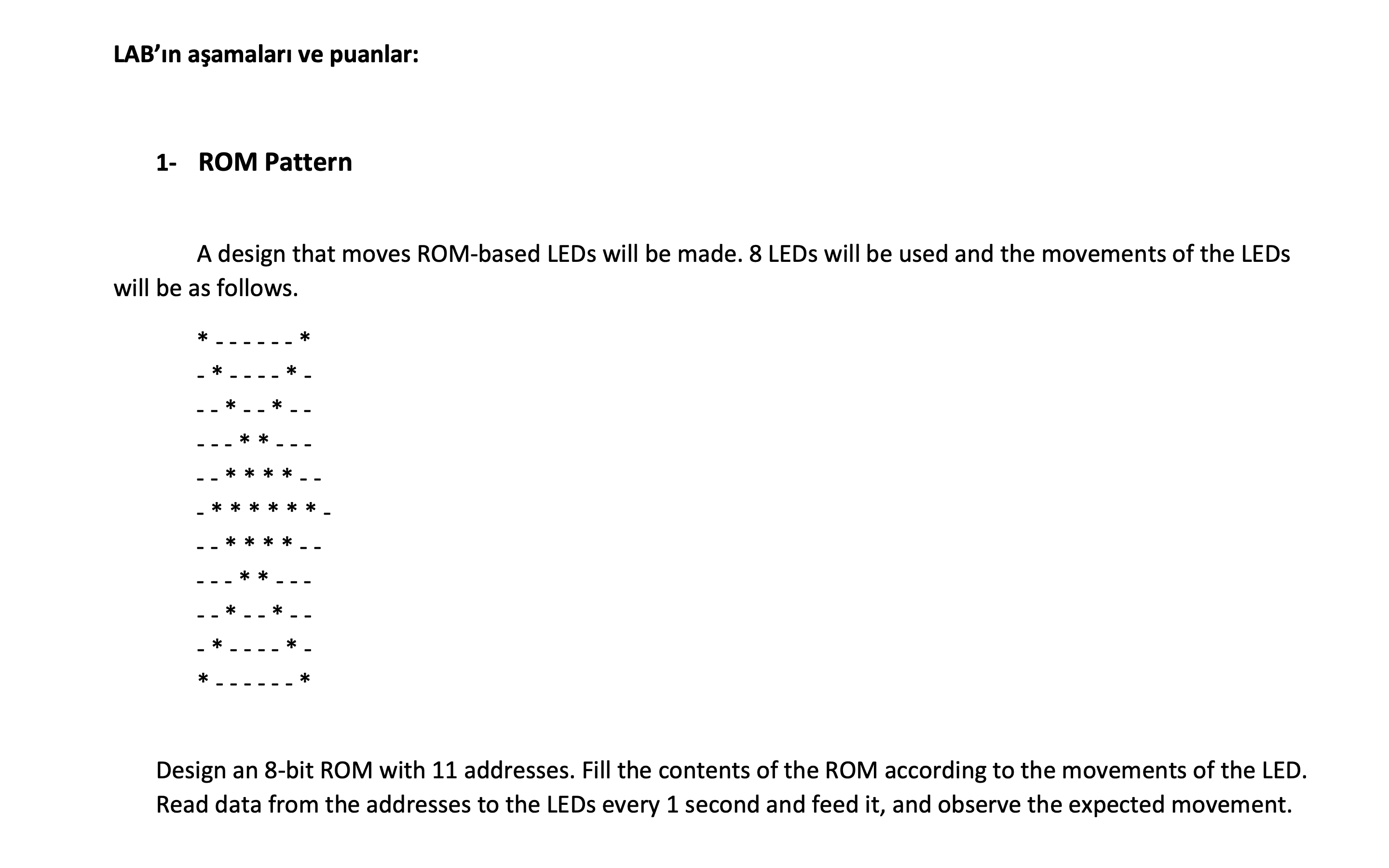 Solved LAB'ın aşamaları ﻿ve puanlar:1- ﻿ROM PatternA design | Chegg.com
