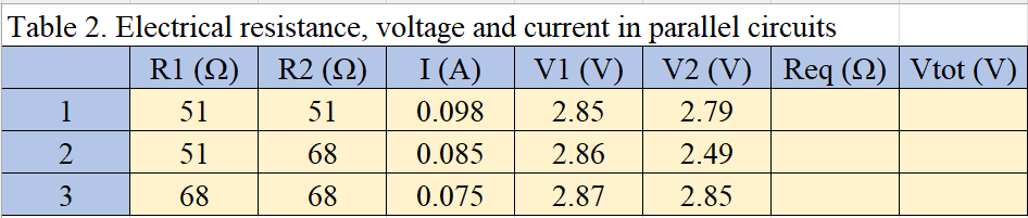 Solved Table 1. Electrical resistance, voltage and current | Chegg.com