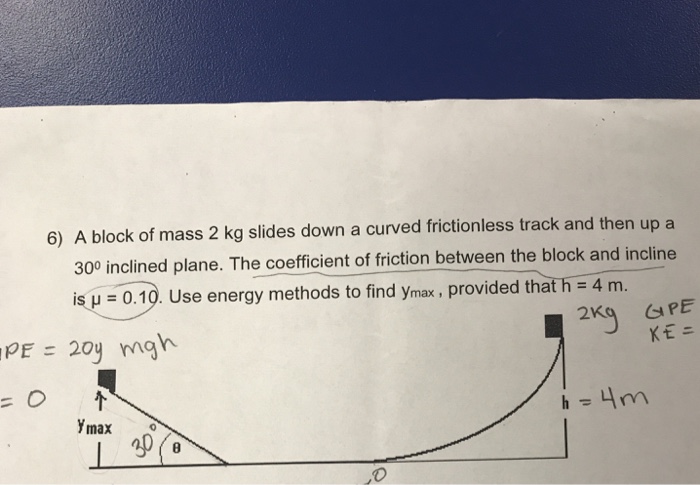 Solved A block of mass 2 kg slides down a curved | Chegg.com