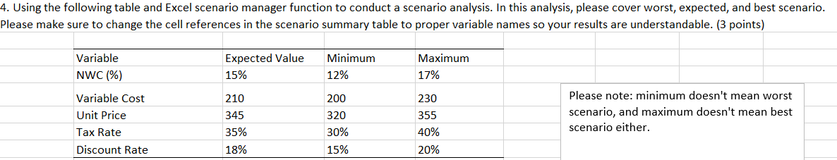 Solved XYZ, Inc. is considering a 5-year project. The | Chegg.com