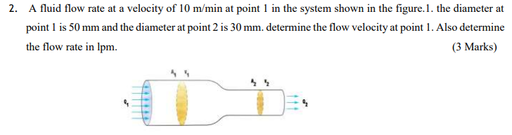 Solved 2. A fluid flow rate at a velocity of 10 m/min at | Chegg.com