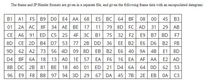 Solved The Frame And Ip Header Formats Are Given In A