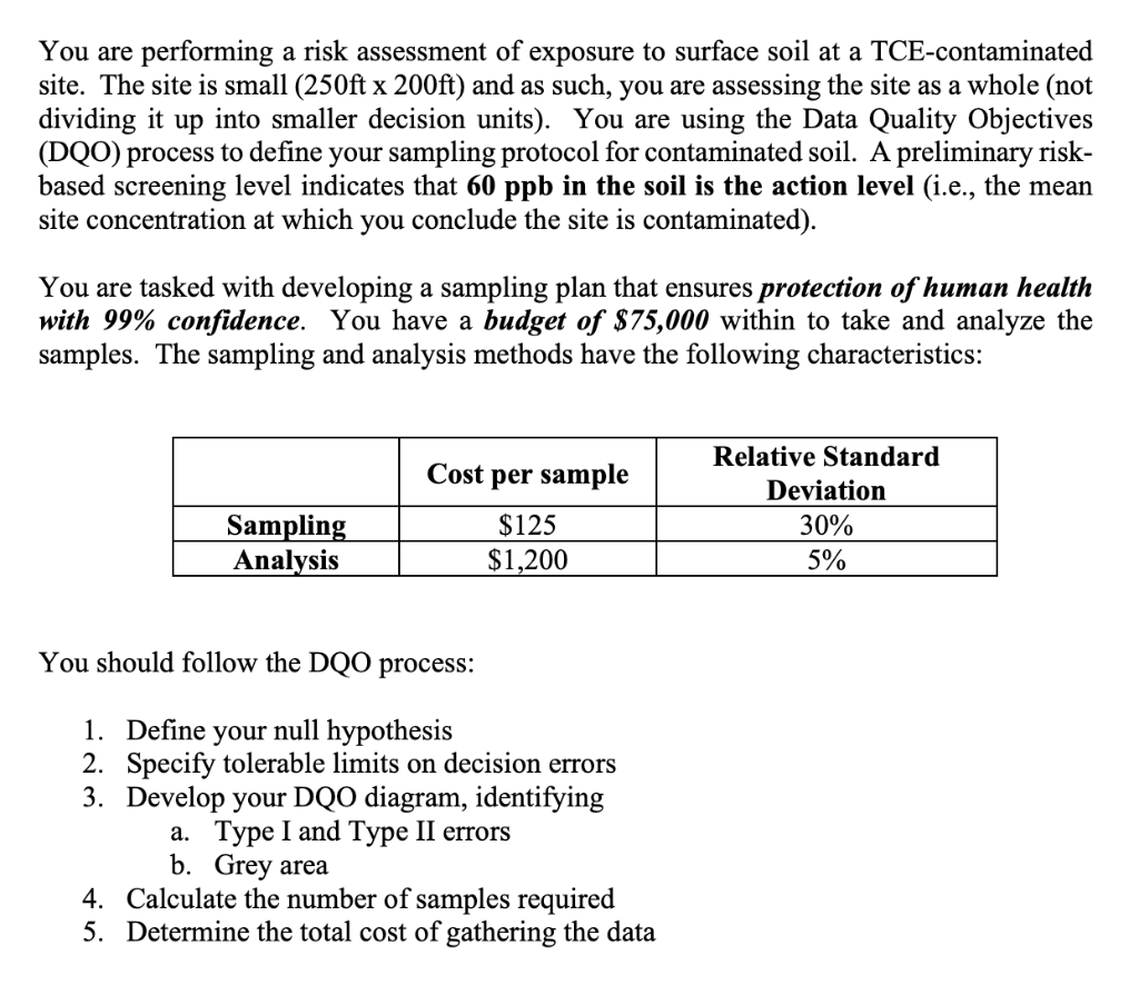Solved You are performing a risk assessment of exposure to | Chegg.com