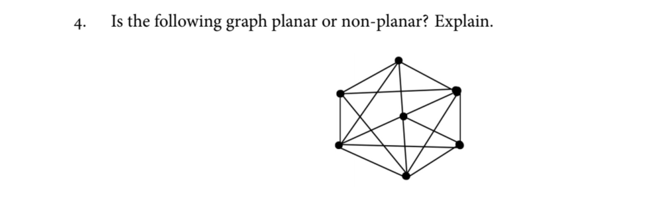 Solved 4. Is the following graph planar or non-planar? | Chegg.com