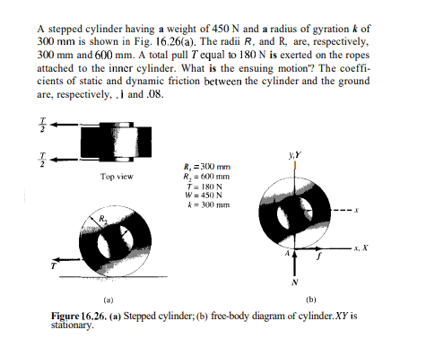 Solved A stepped cylinder having a weight of 450 N and a | Chegg.com