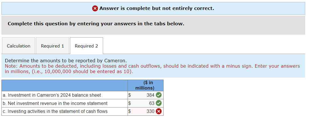 Solved On January 1,2024 , Cameron Incorporated bought 30% | Chegg.com