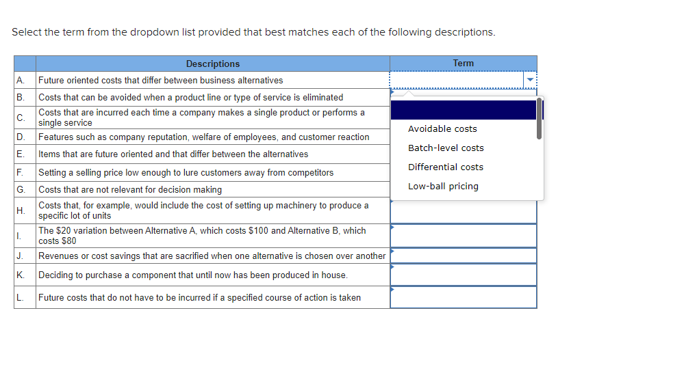 Select the term from the dropdown list provided that | Chegg.com