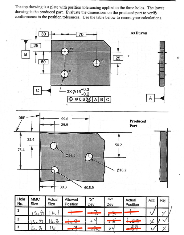 Solved The top drawing is a plate with position tolerancing | Chegg.com