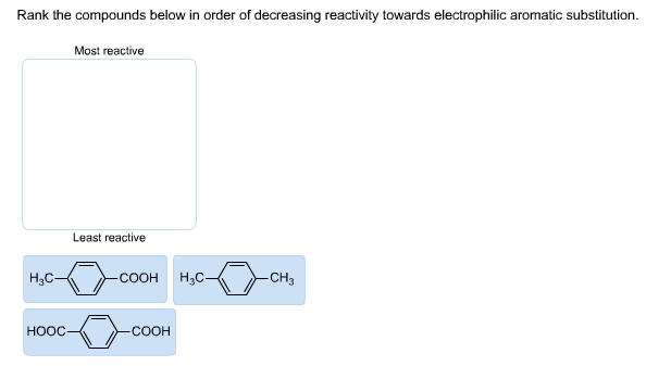 Solved Rank The Compounds Below In Order Of Decreasing