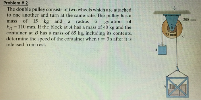 Solved Problem # 2 The double pulley consists of two wheels | Chegg.com