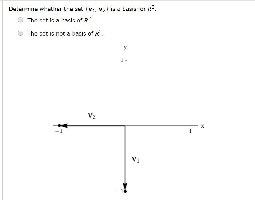 Solved Determine whether the set {V1, V2} is a basis for R2. | Chegg.com Solved Determine whether the set {V1, V2} is a basis for R2. | Chegg.com