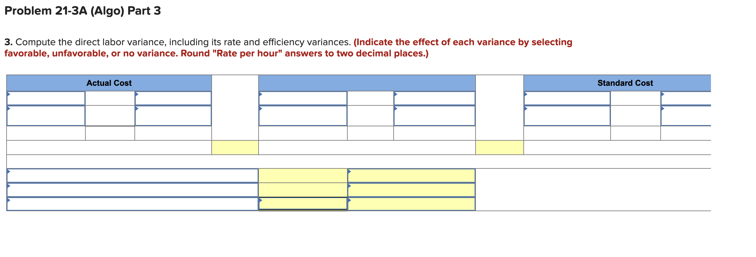 Solved Problem 21-3A (Algo) Flexible overhead budget; | Chegg.com