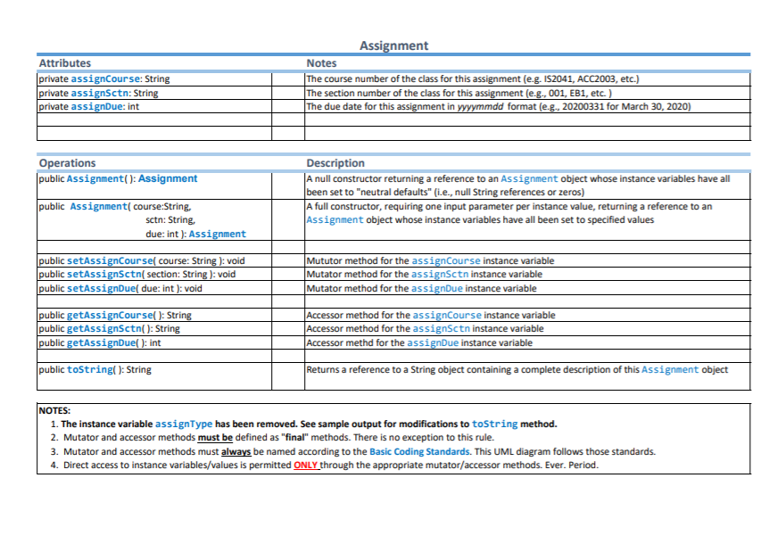 Solved Hello! I am stuck on my java code and am unsure how | Chegg.com
