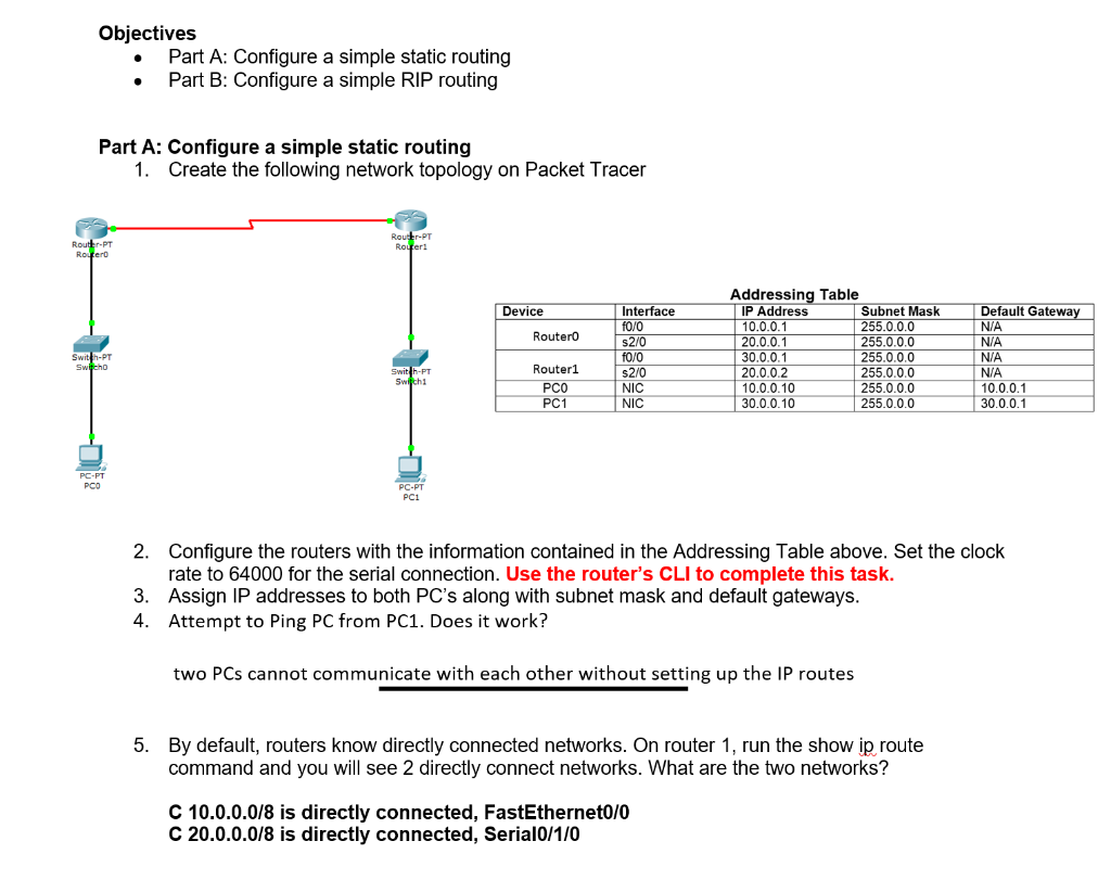 Solved PLEASE ATTACH A SCREENSHOT OF YOUR SUCCESSFUL PING IN | Chegg.com