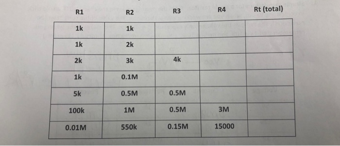 Solved R4 Rt (total) R3 R1 1k 1k 2k 1k 5k 100k 0.01M R2 1k | Chegg.com