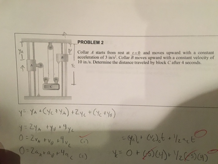 Solved Collar A starts from rest at t = 0 and moves upward | Chegg.com