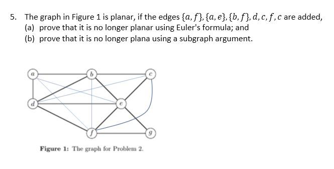 Solved 5. The graph in Figure 1 is planar, if the edges | Chegg.com