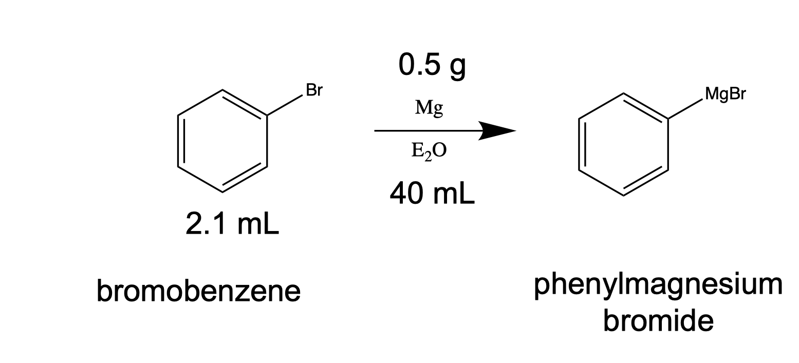 Solved o then H2O MgBr H -OH 1.2 g ??? benzaldehyde | Chegg.com