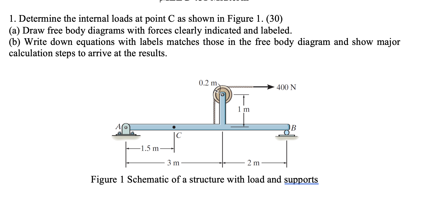 Solved 1. Determine the internal loads at point C as shown | Chegg.com