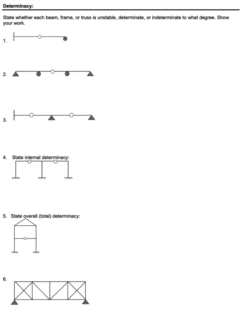 Solved Determinacy: State whether each beam, frame, or truss | Chegg.com