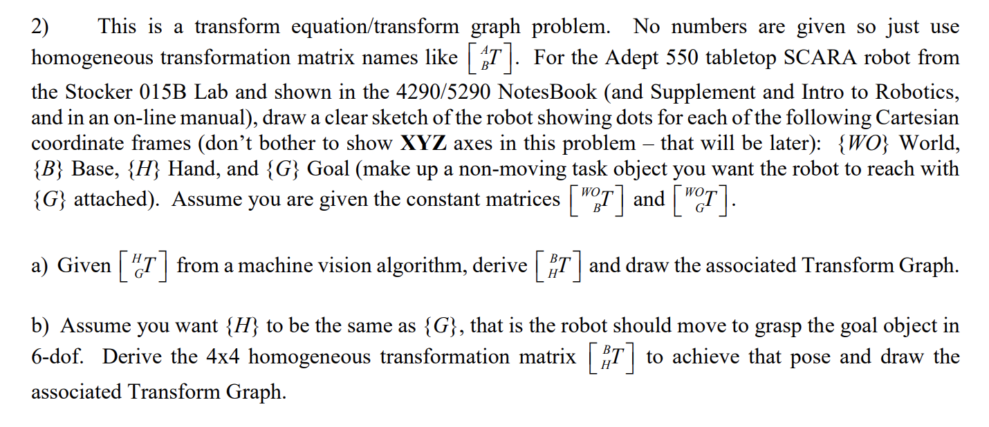 2) This is a transform equation/transform graph | Chegg.com