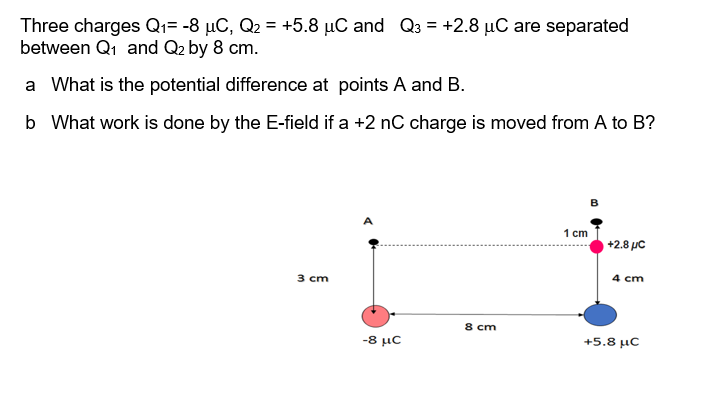 Solved Three charges Q1= -8 UC, Q2 = +5.8 uC and Q3 = +2.8 | Chegg.com