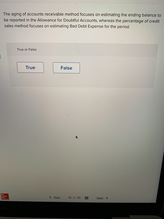 Solved The aging of accounts receivable method focuses on | Chegg.com
