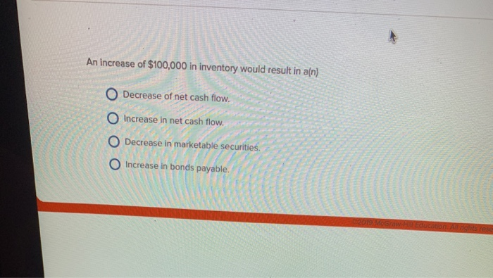 Solved An Increase Of 100 000 In Inventory Would Result In Chegg