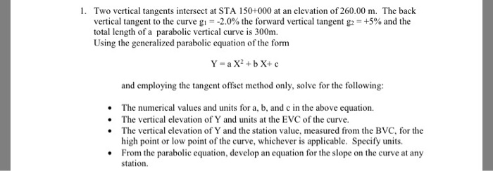 Solved 1. Two vertical tangents intersect at STA 150 000 at | Chegg.com