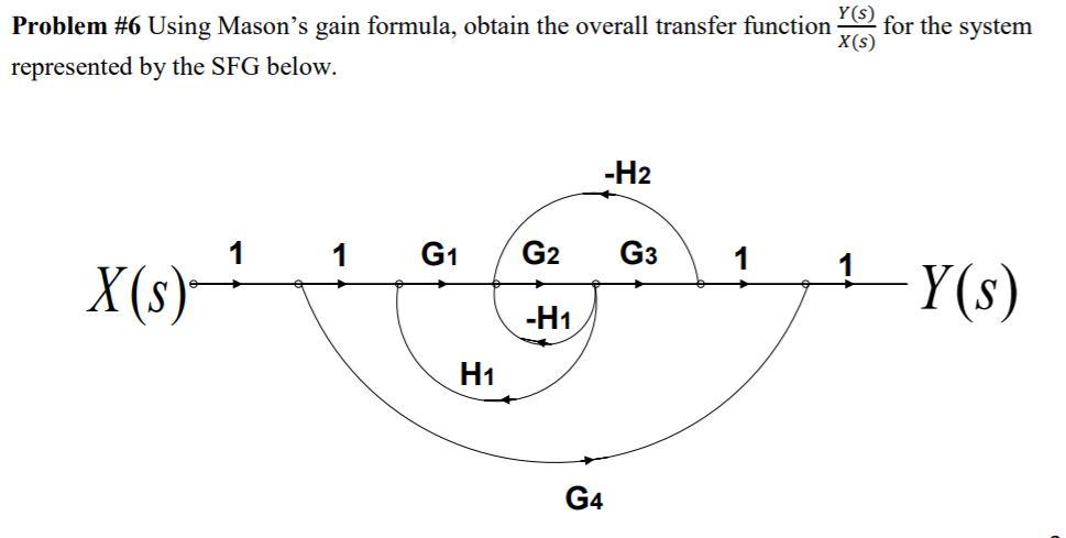Solved for the system Problem #6 Using Mason's gain formula, | Chegg.com