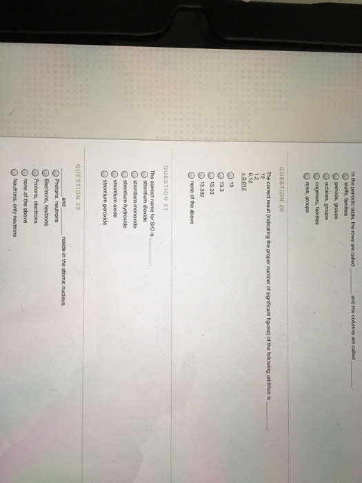 Solved and the columns are called In the periodic table, the | Chegg.com