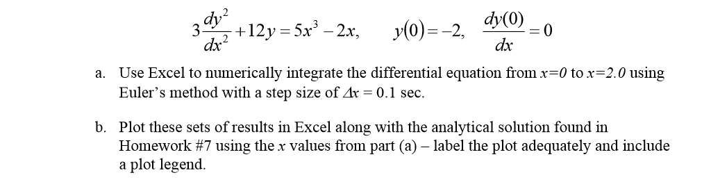 Solved Use Excel to numerically integrate the differential | Chegg.com