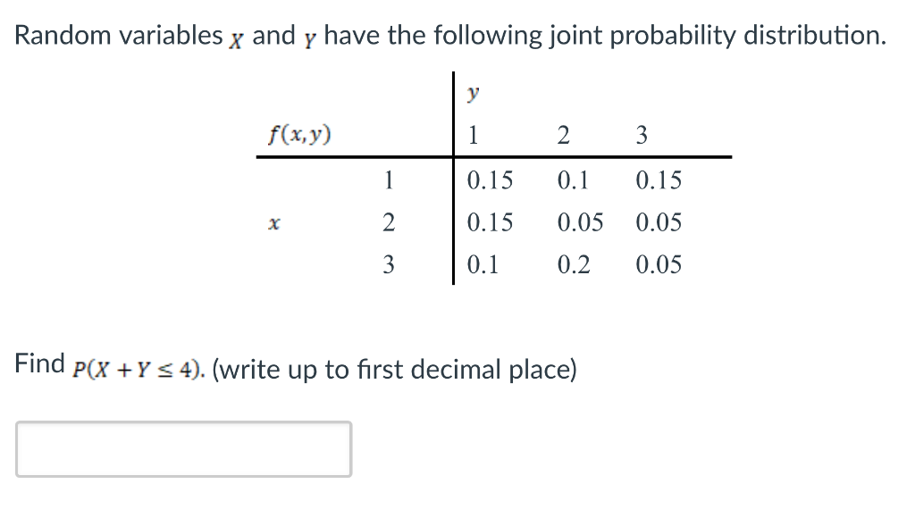 Solved Random variables x, and x, have the following | Chegg.com