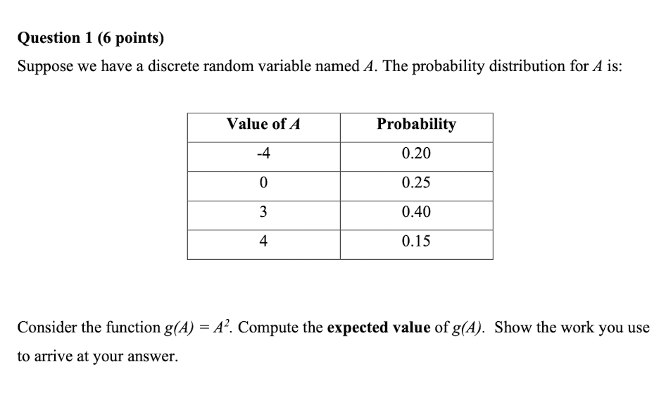 Solved Suppose we have a discrete random variable named A. | Chegg.com
