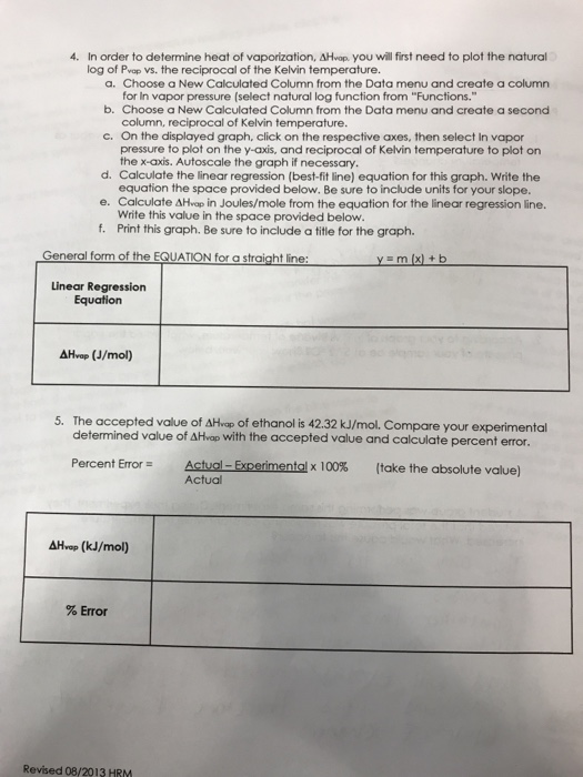 Solved I need help on making this graph. I do not understand | Chegg.com