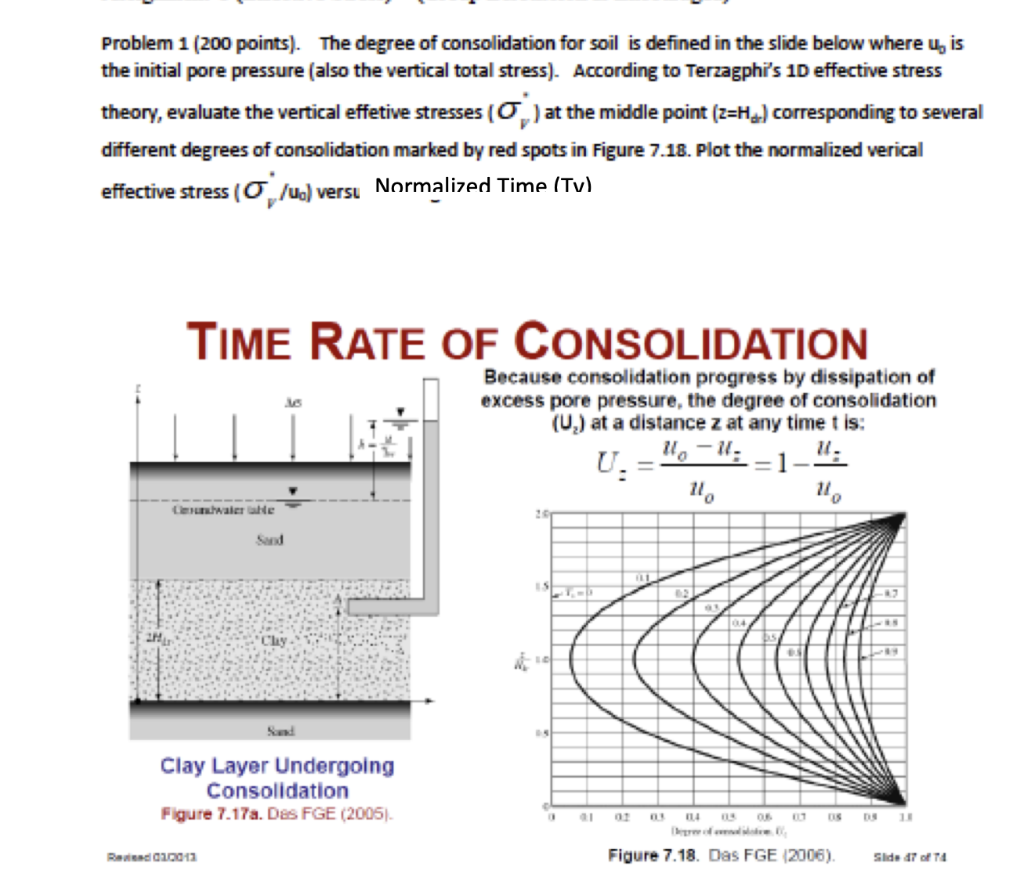 Problem 1 (200 points). The degree of consolidation | Chegg.com