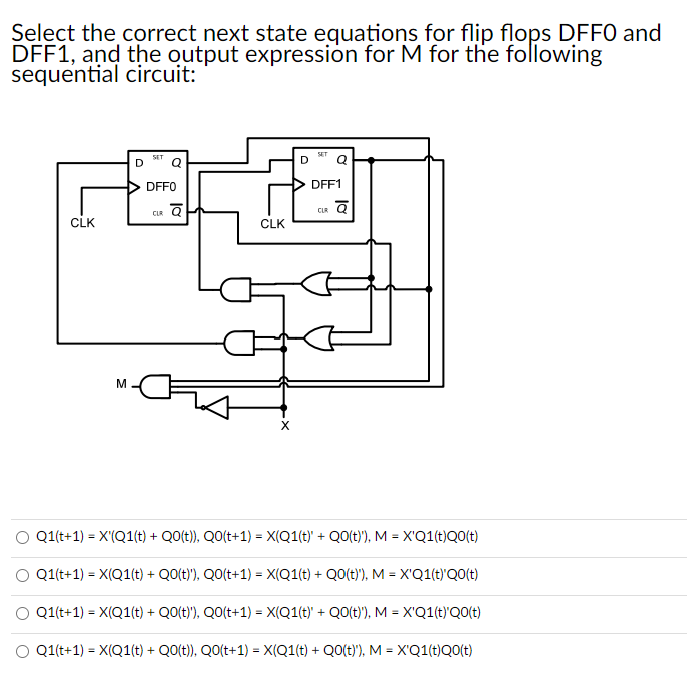 Solved Select the correct next state equations for flip | Chegg.com