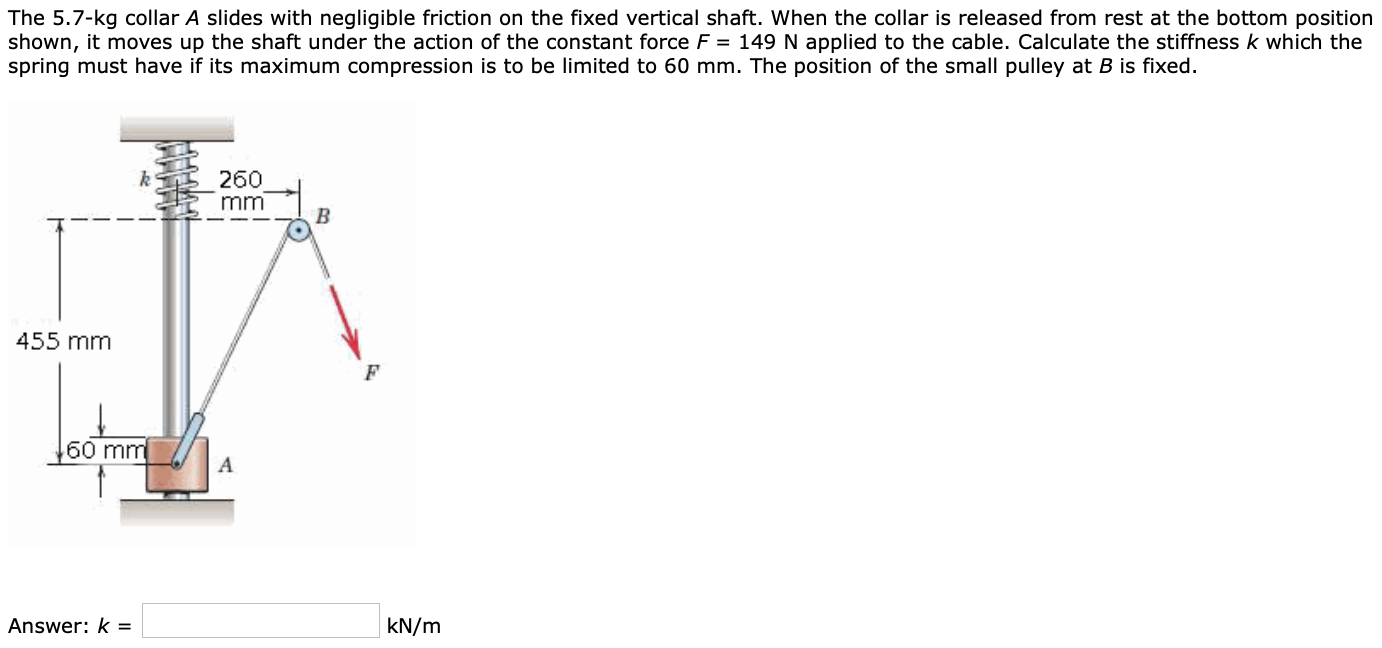 Solved The 5.7-kg collar A slides with negligible friction | Chegg.com