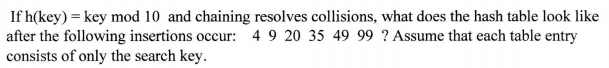 Solved If h(key) = key mod 10 and chaining resolves | Chegg.com