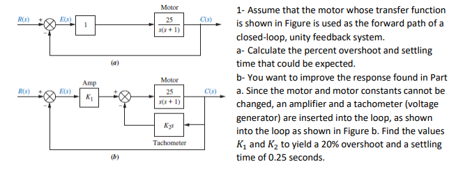 Solved Motor 1- Assume that the motor whose transfer | Chegg.com