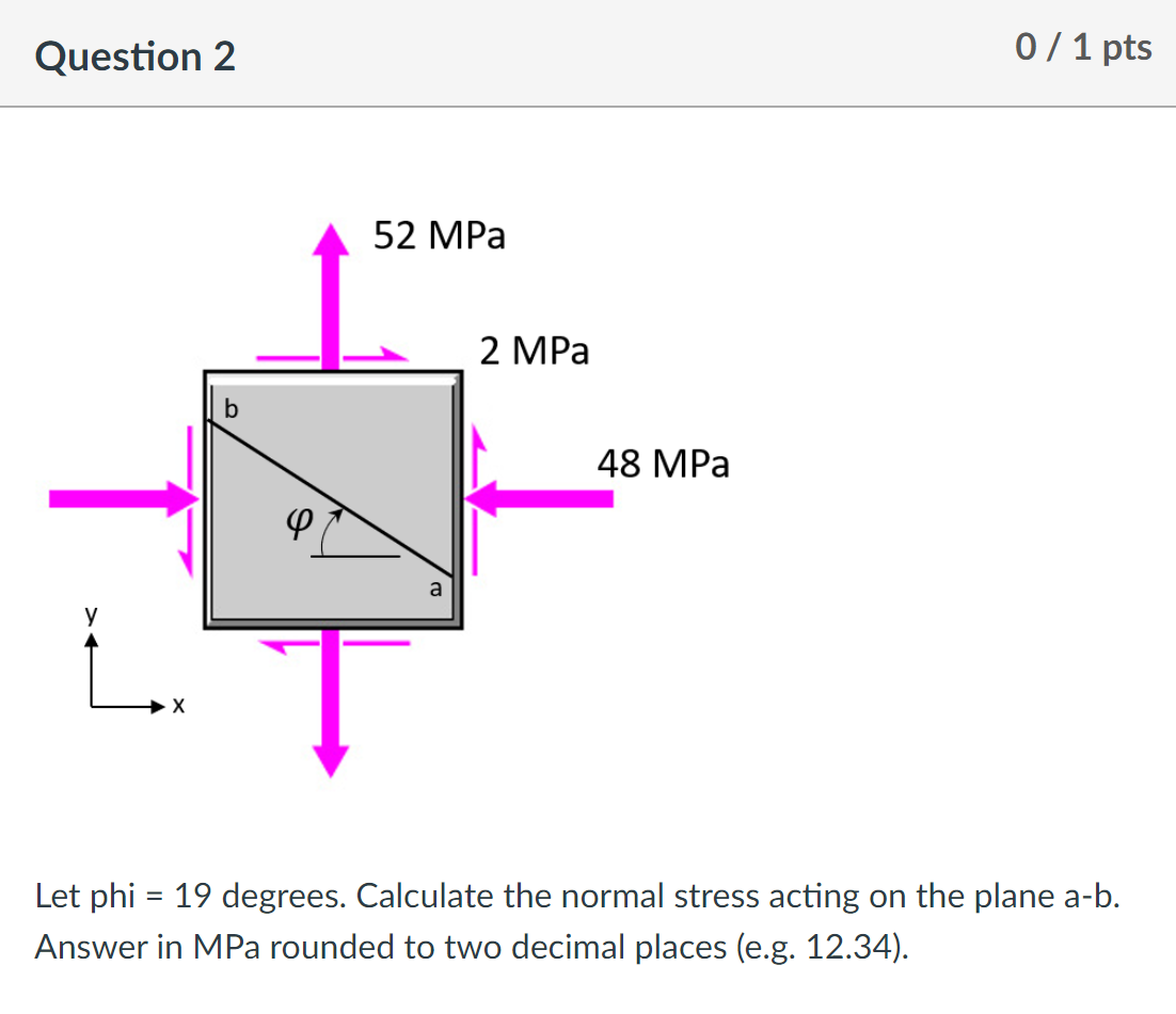 Solved Question 2 0 / 1 pts 52 MPa 2 MPa 48 MPa φ a y X Let | Chegg.com