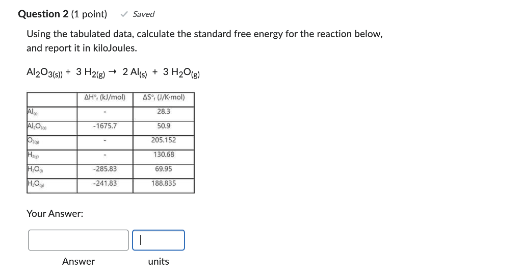Solved Using the tabulated data, calculate the standard free | Chegg.com